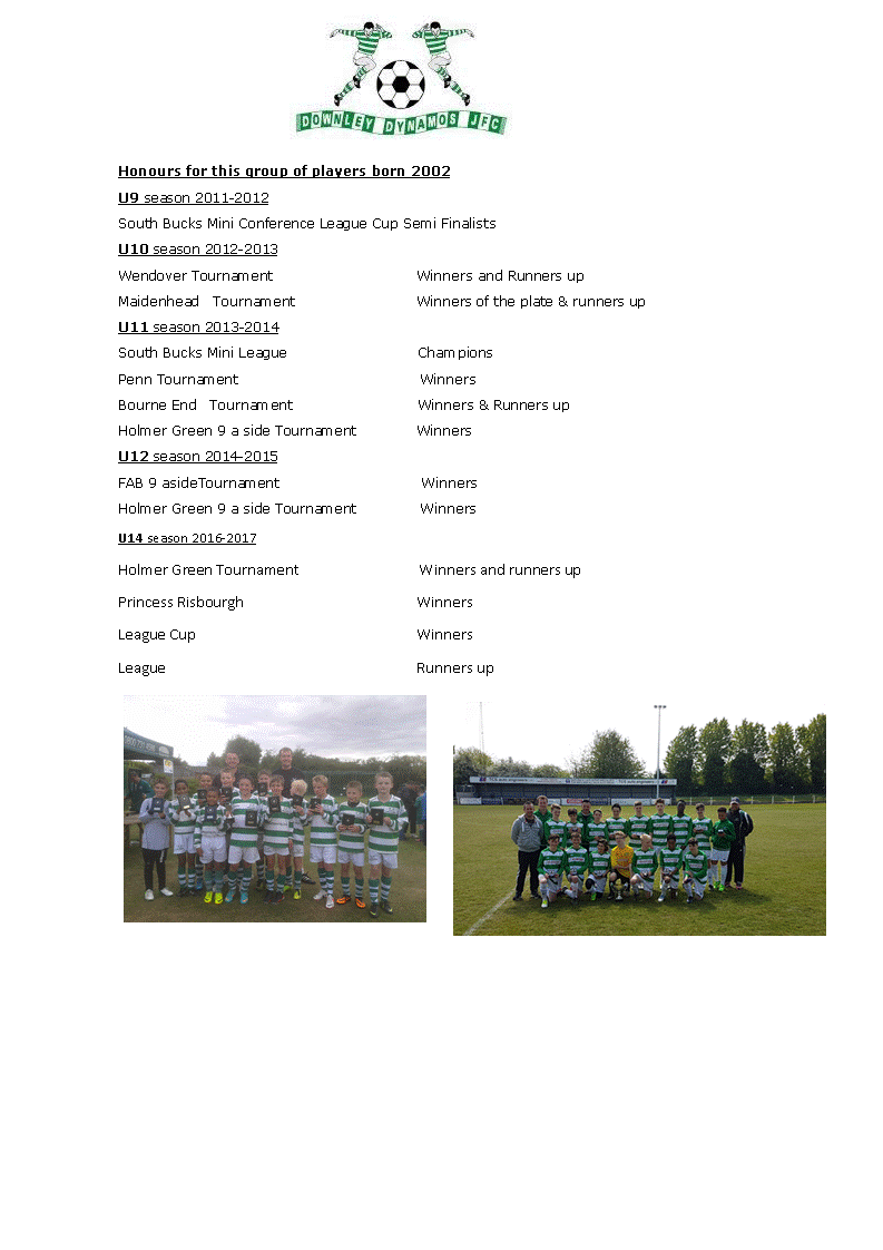 U8 - The Teams - Downley Dynamos - Downley Dynamos